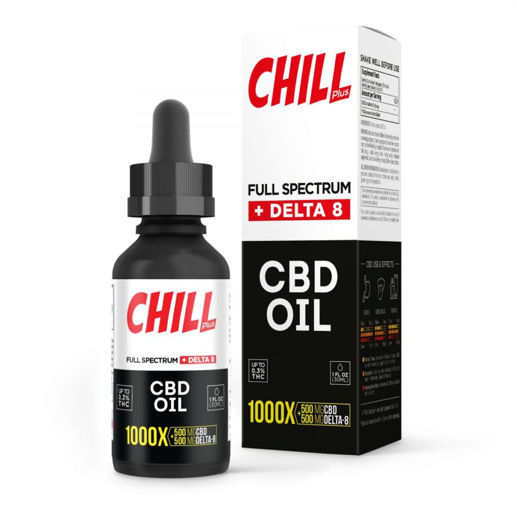 Delta 8 THC & CBD Tincture Oil for Sale | Direct Delta 8