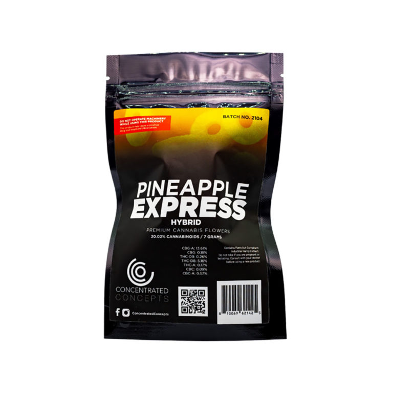 Shop – Direct Delta 8 Shop